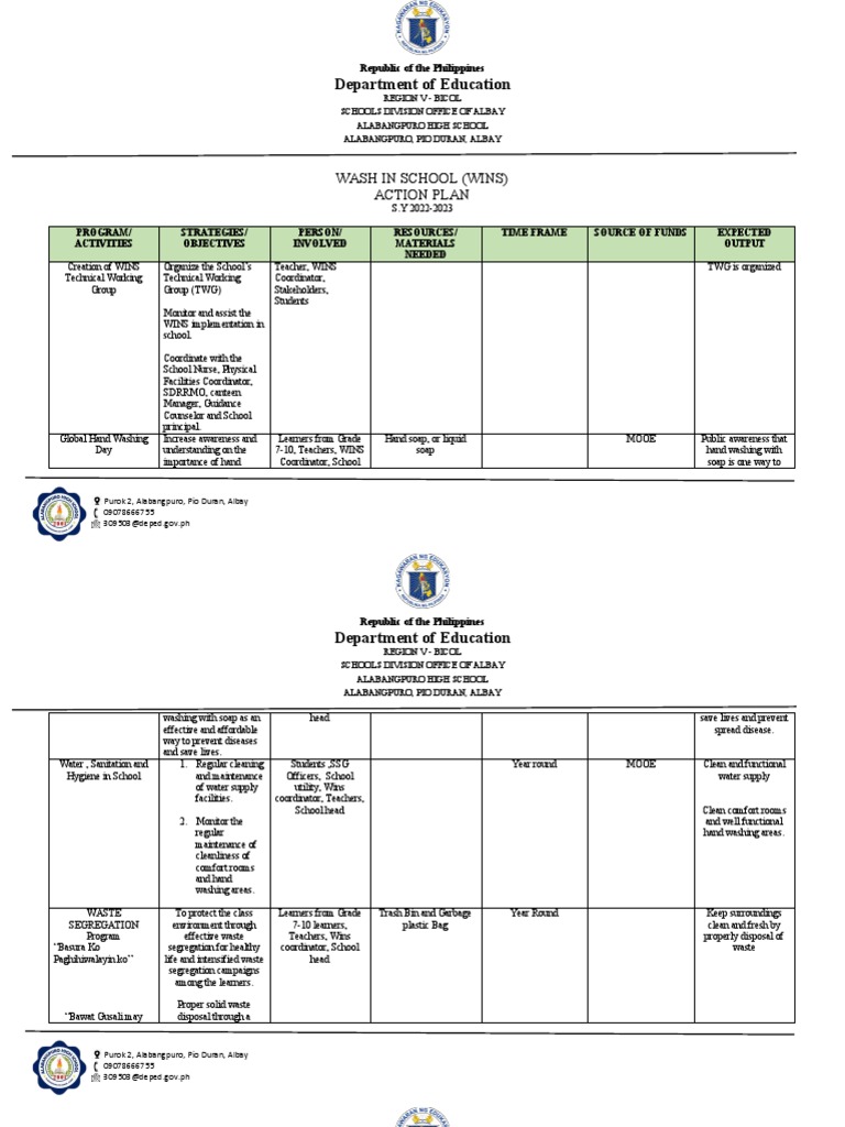 Wins Action Plan | PDF | Wash | Waste
