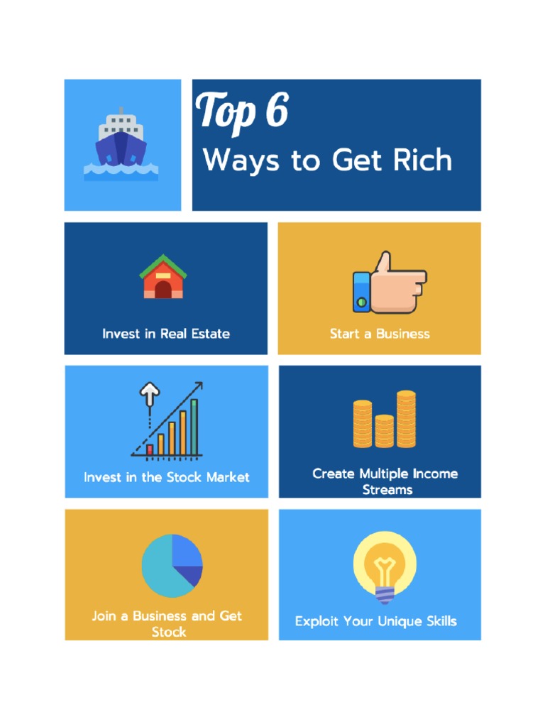 Visual Capitalist | PDF