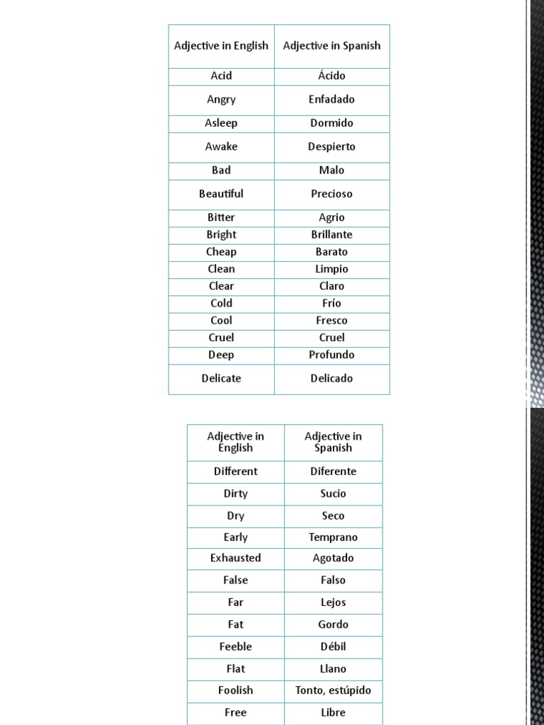 Lista de Adjetivos | PDF