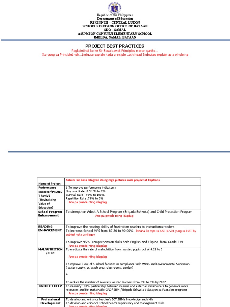 ACES-ES-M & E Best Practices | PDF | Learning