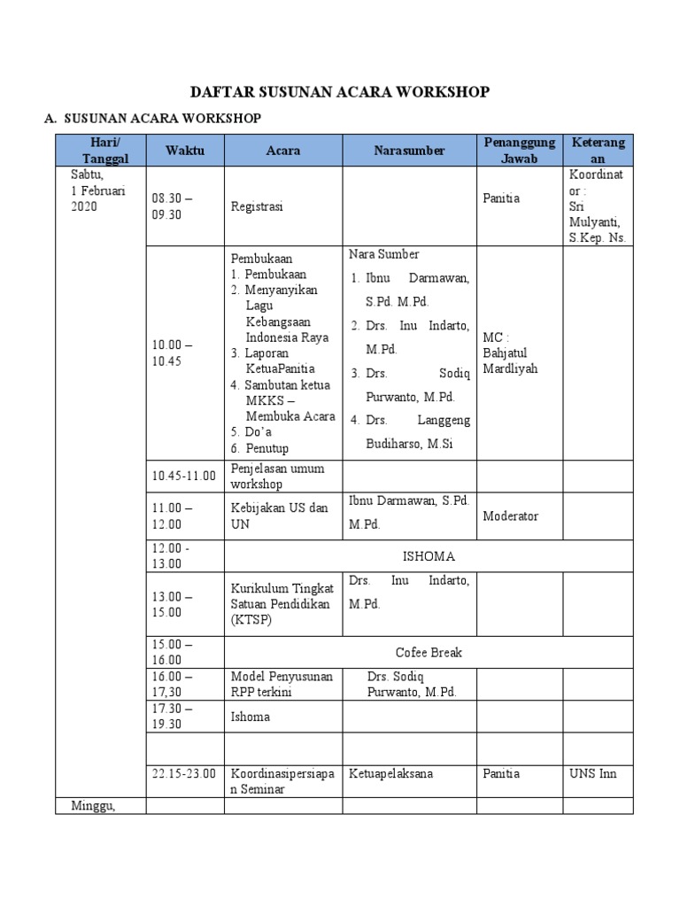 Daftar Susunan Acara Workshop Pendidikan | PDF
