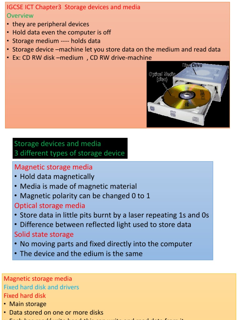 ICT Chapter 3 | PDF | Computer Data Storage | Disk Storage