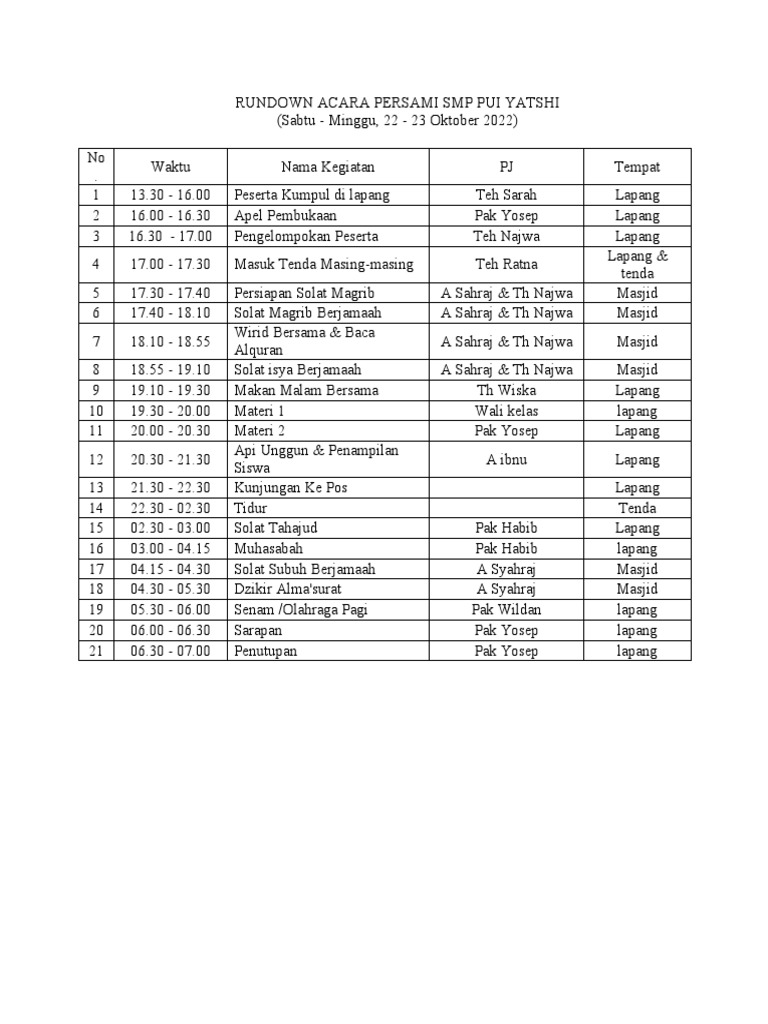 Rundown Acara Persami SMP Pui Yatshi | PDF