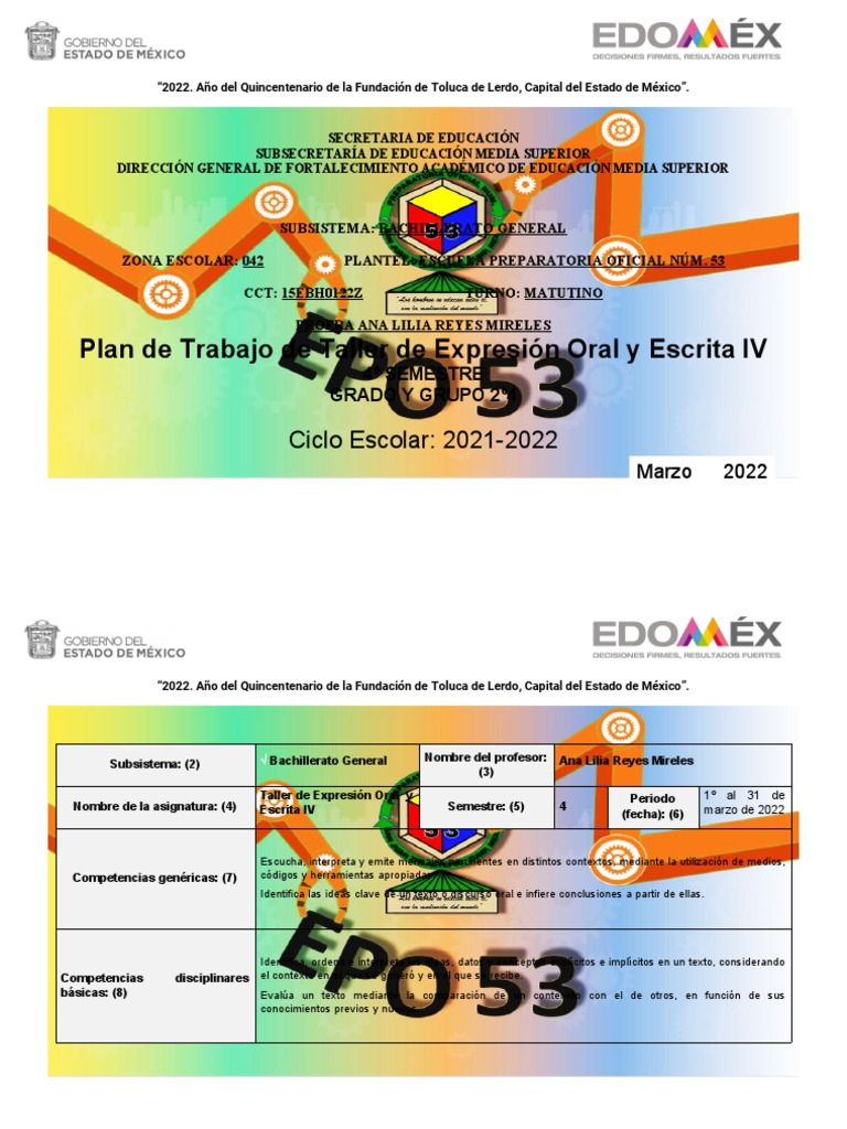 Taller de Expresión Oral y Escrita IV | PDF | Aprendizaje