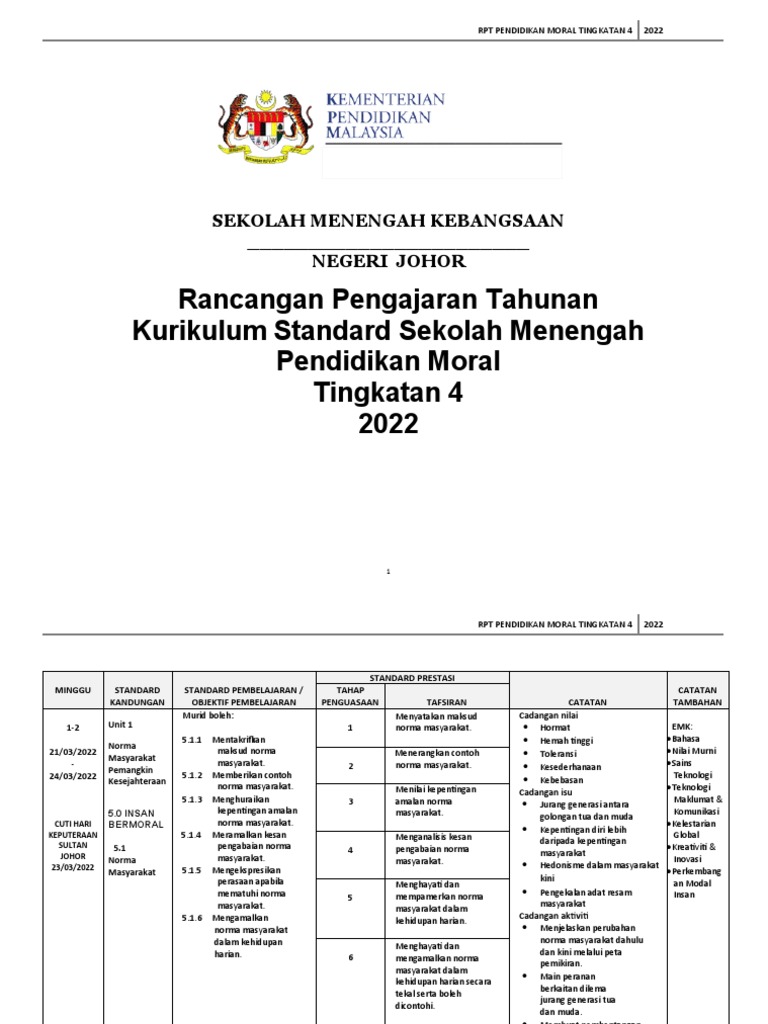 RPT Pendidikan Moral Tingkatan 4 2022 SMK MR | PDF