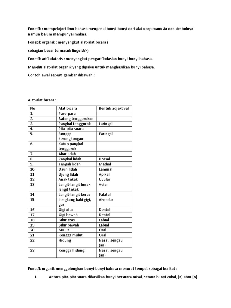 Fonetik Fonologi Rangkuman | PDF
