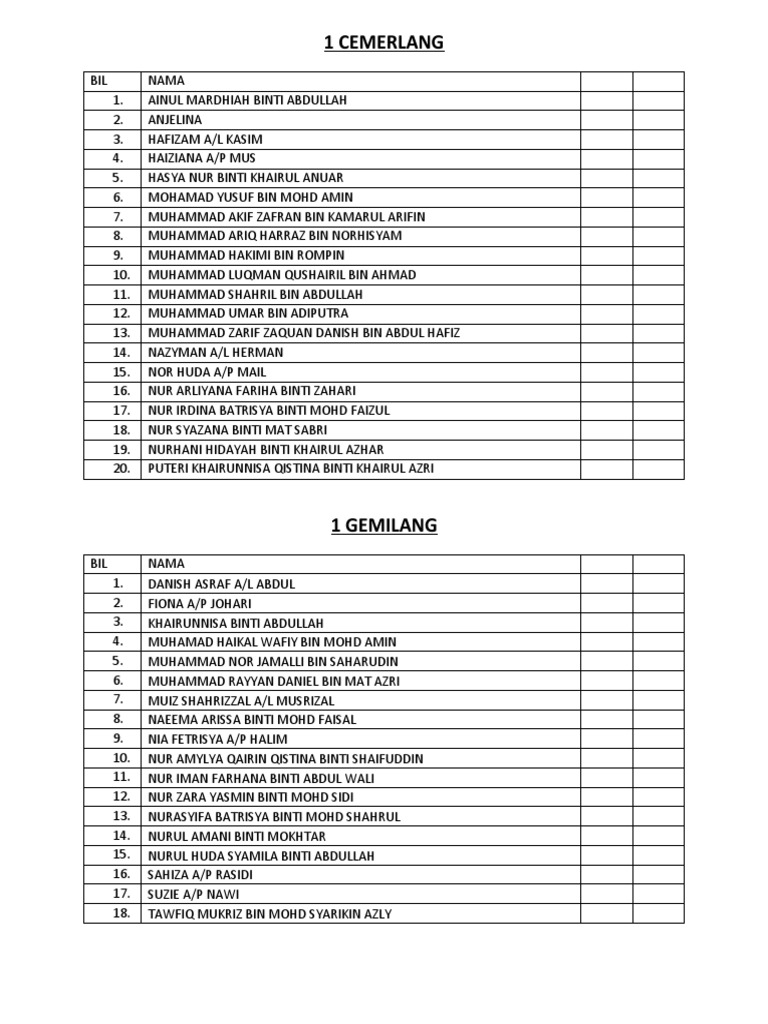 Senarai Nama Tampal Fail | PDF