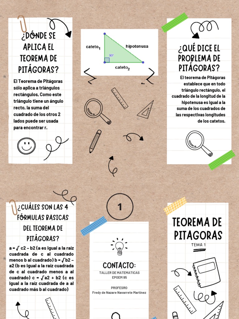 Triptico Pitagoras | PDF