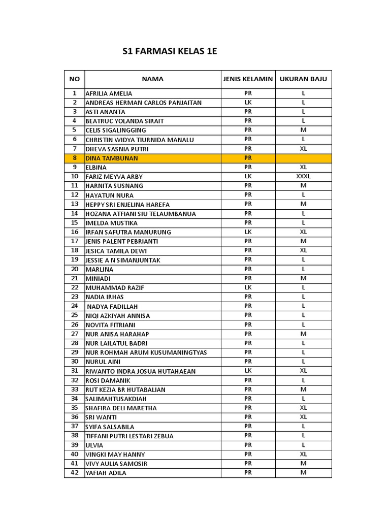 Kelas e Dan F Fix | PDF