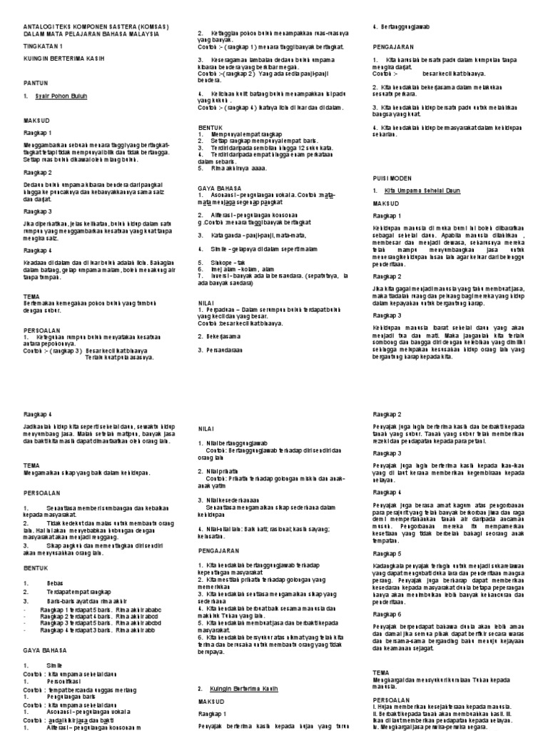 Antalogi Teks Komponen Sastera | PDF