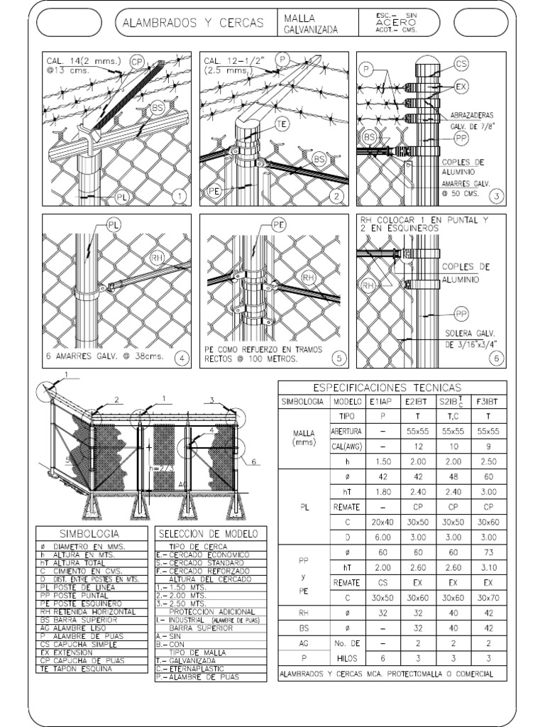 Malla Ciclonica 4 | PDF