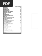 Module 2 - Communication Studies - Notes | PDF | Dialect | English Language