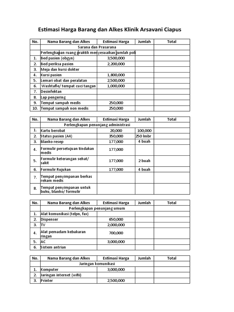 Estimasi Harga Alkes Klinik Arsavani | PDF