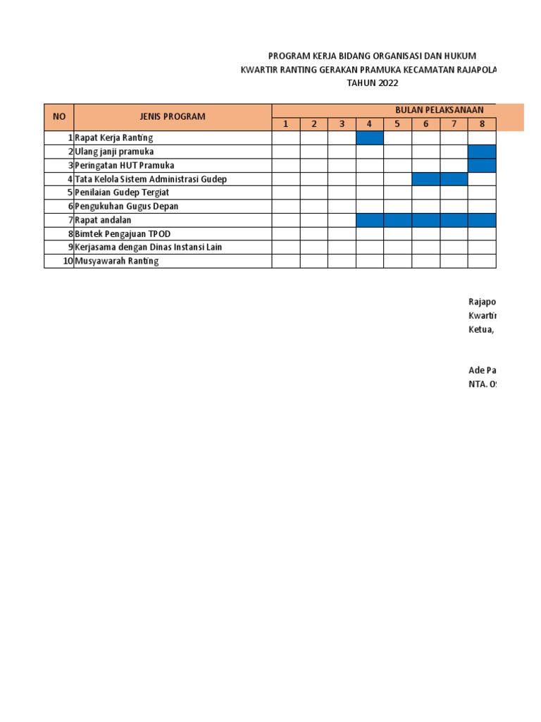 Program Kerja Pramuka Kwartir Ranting | PDF