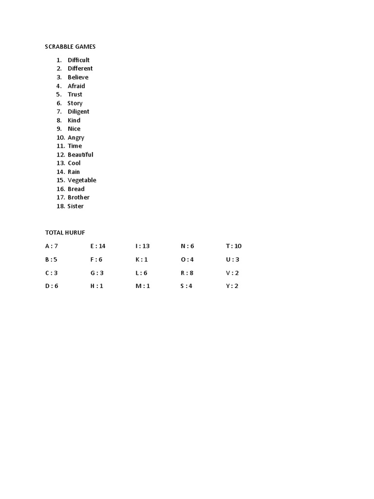 Scrabble Word List and Letter Count | PDF