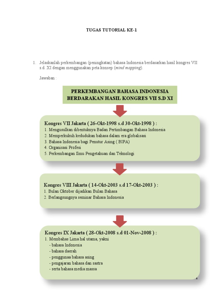 Tugas Tutorial 1 - Bahasa Indonesia - Jawaban | PDF
