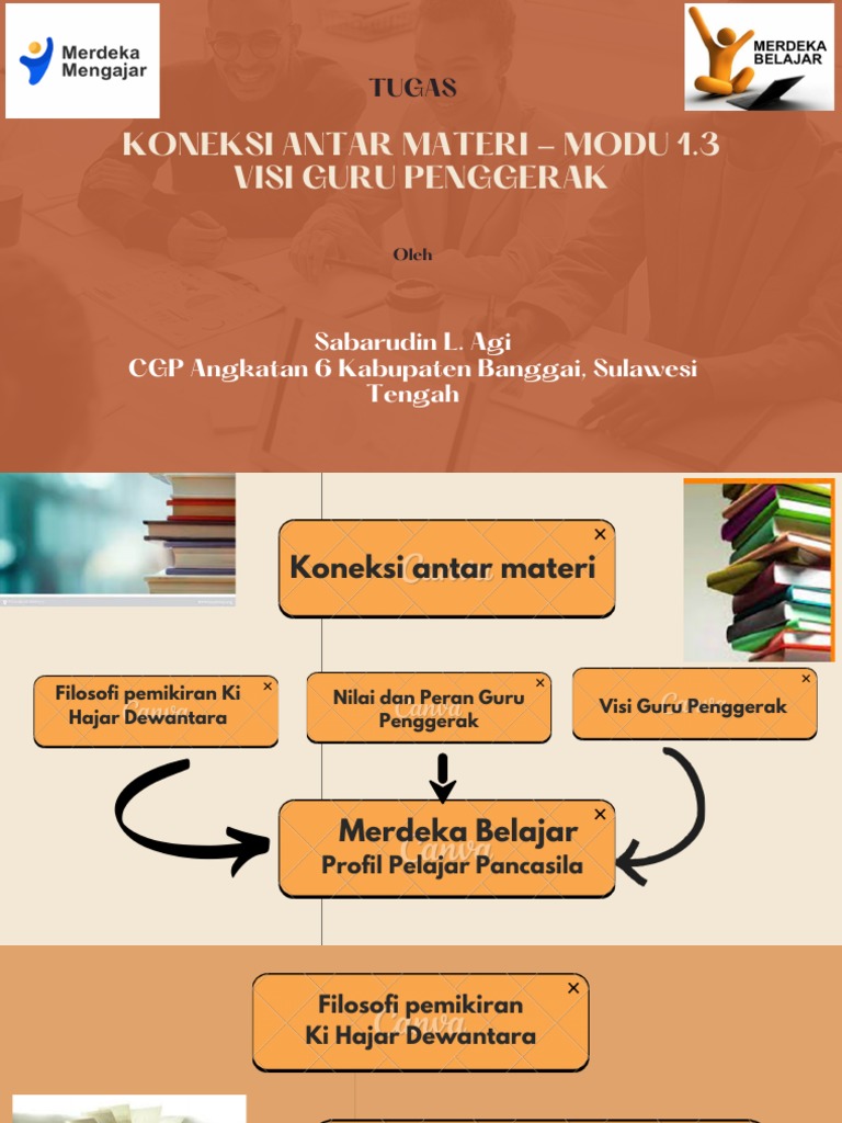 Koneksi Antar Materi - Modu 1.3 Visi Guru Penggerak | PDF