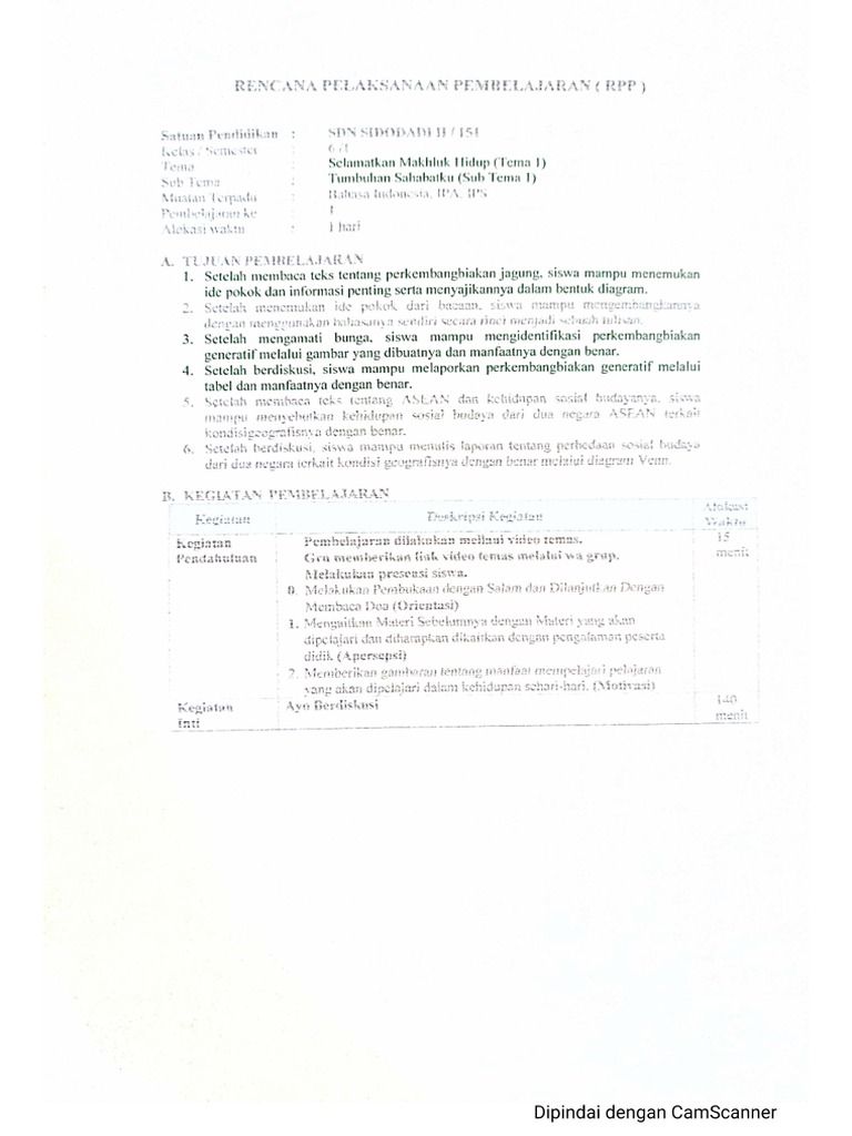 RPP Adiwiyata Kelas 6A | PDF