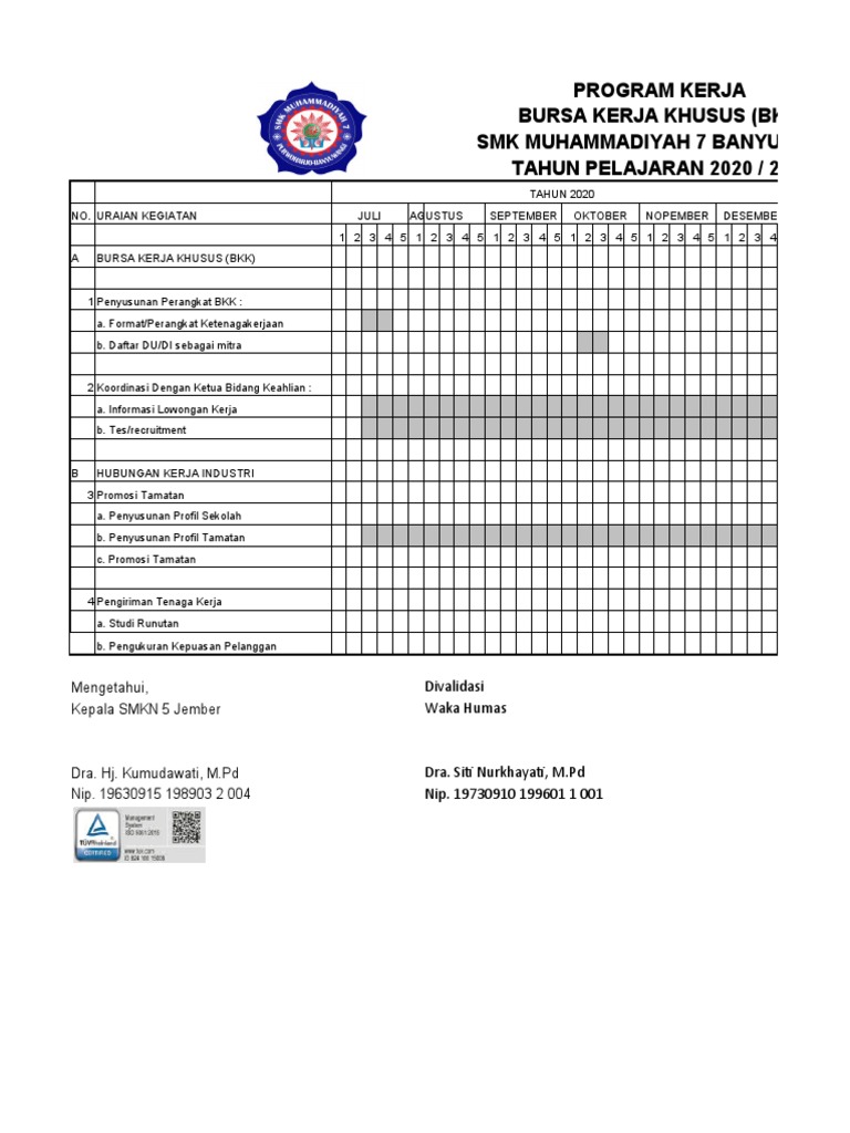 Program Kerja BKK 2020-2021 | PDF