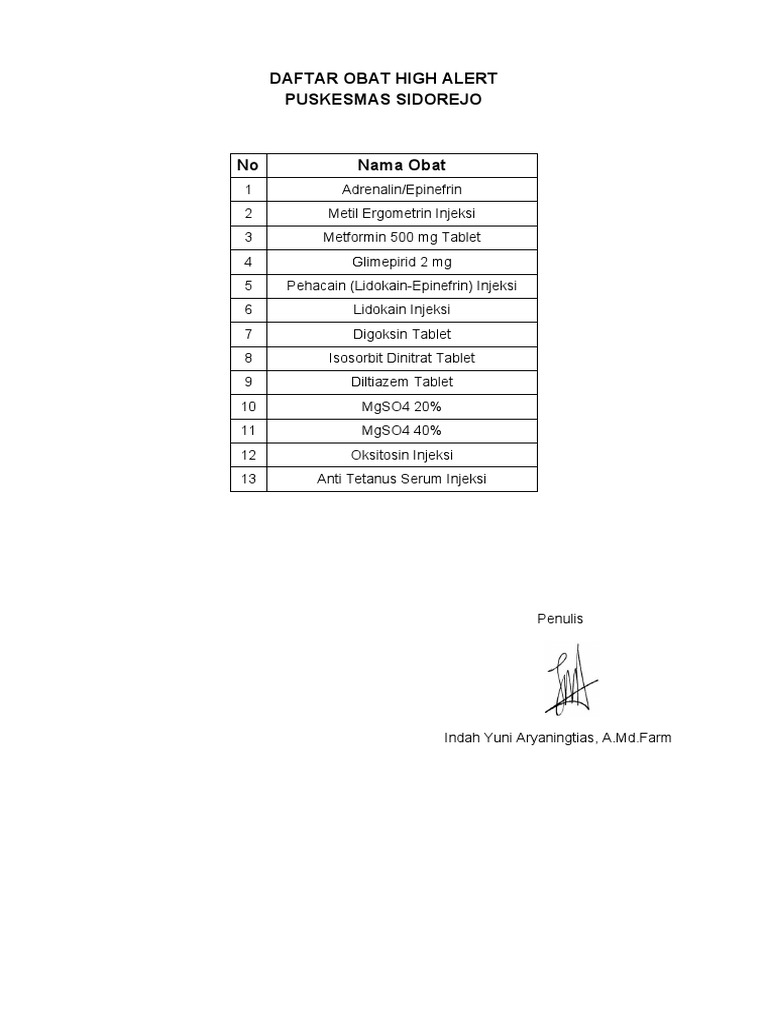 Daftar Obat High Alert Dan Lasa | PDF