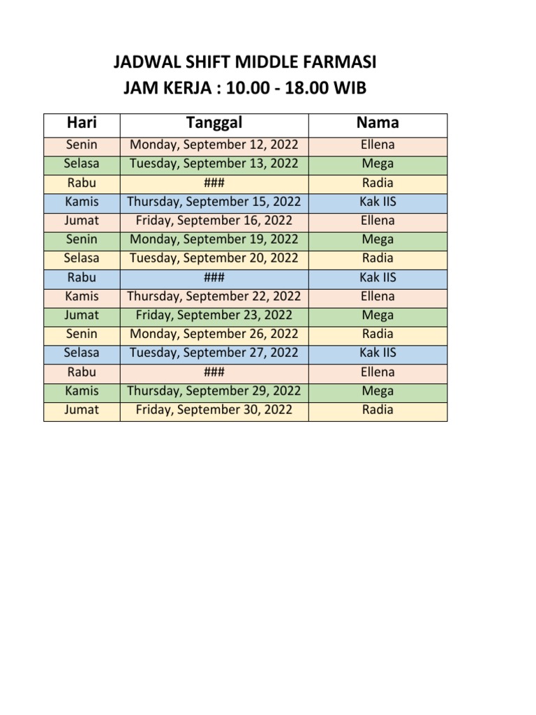 Jadwal Shift Farmasi 2022 | PDF