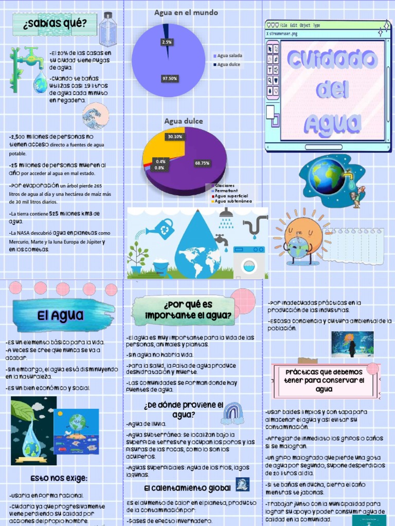 Triptico Del Cuidado Del Agua 7 | PDF | Agua | Agua dulce Triptico Del Cuidado Del Agua 7 | PDF | Agua | Agua dulce