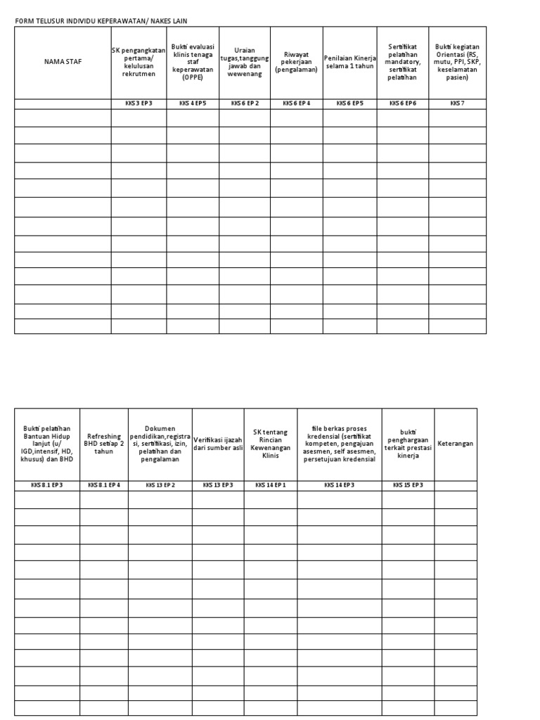 Form Telusur Individu Kps Starkes 2022 | PDF