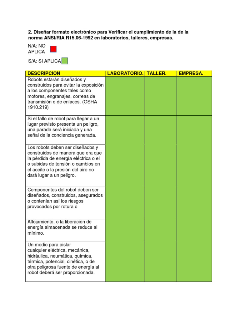 Cumplimiento Norma ANSI/RIA R15.06 | PDF | Negocios