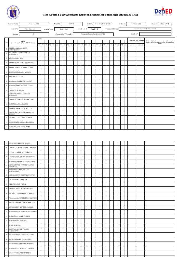 School Form 2 (SF 2) | PDF | Living Arrangements | Human Development