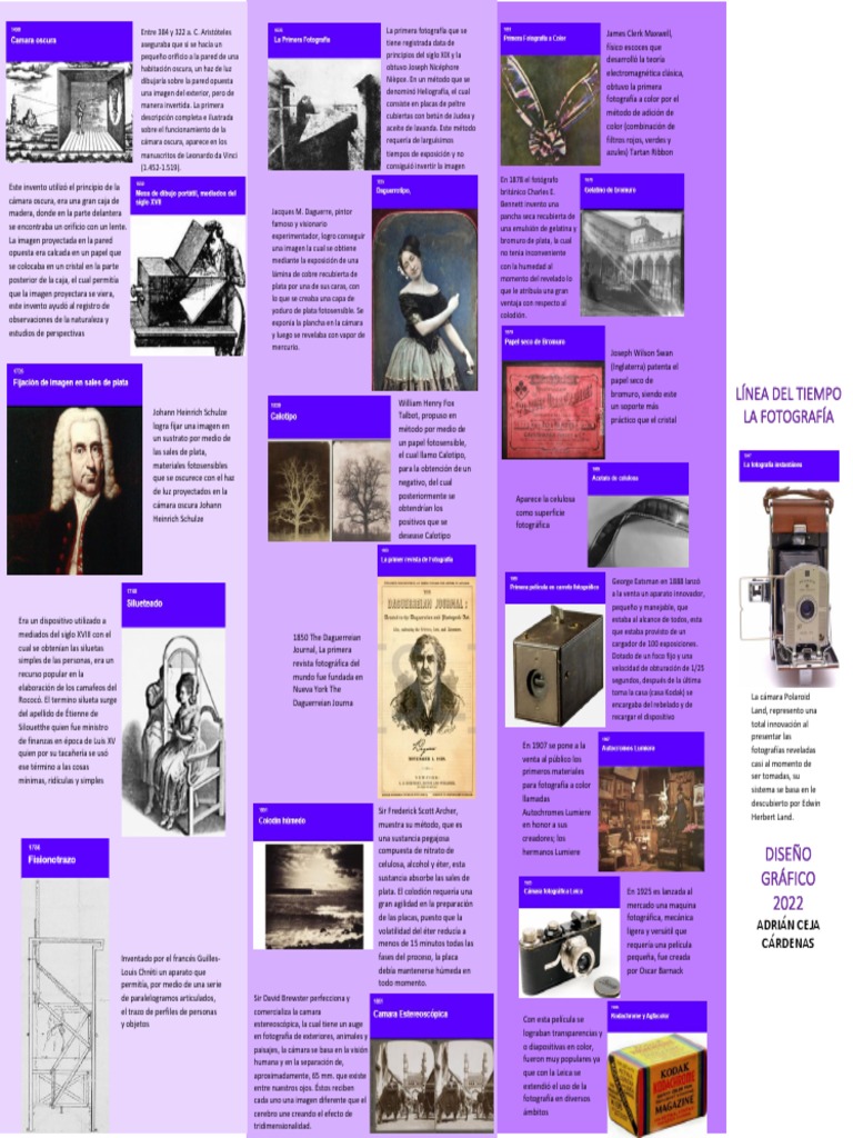 Línea Del Tiempo de La Fotografía | PDF | Visión | Tecnicas artisticas