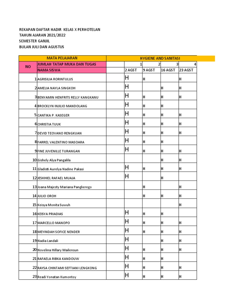 Rekapan Kehadiran Dan Nilai | PDF