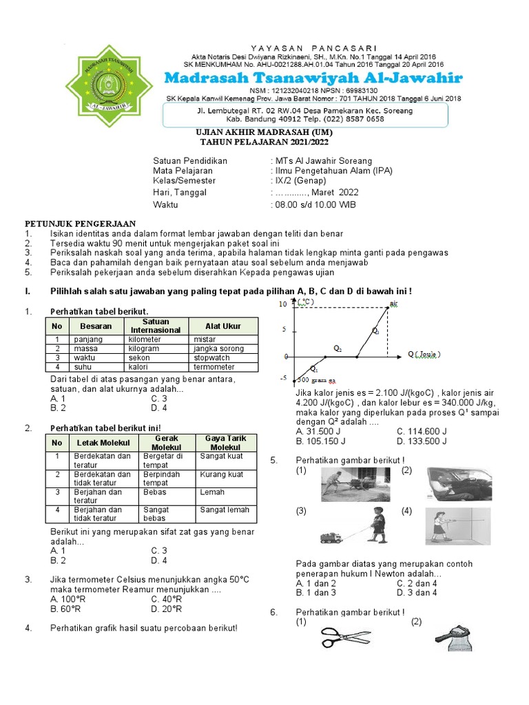 SOAL US IPA Kelas 9 | PDF