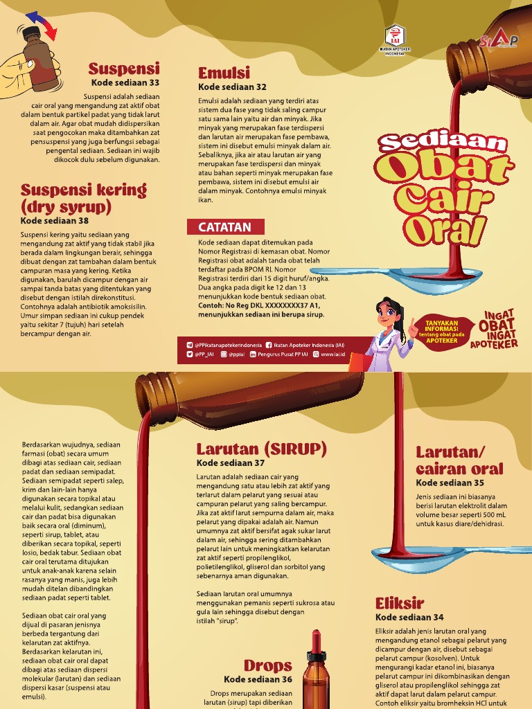 Leaflet Obat Cair - Cetak | PDF