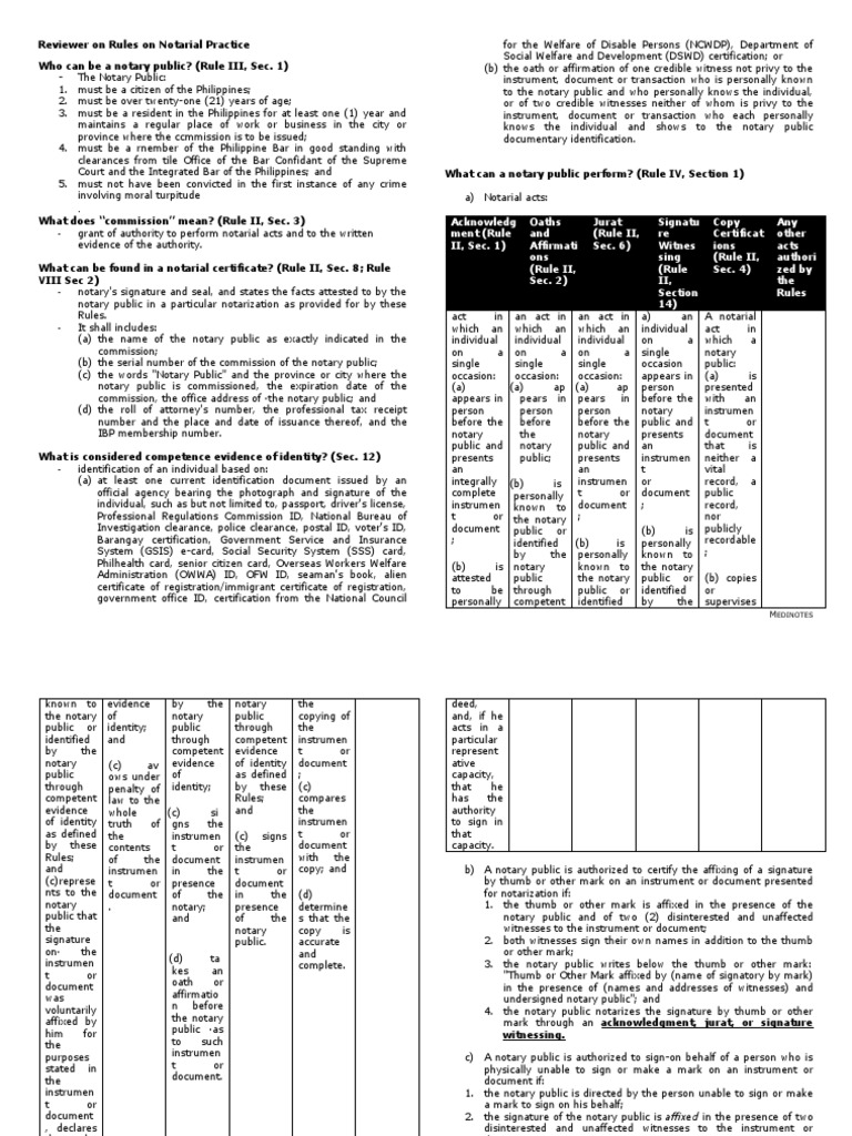 Reviewer On Rules On Notarial Practice | PDF | Identity Document ...