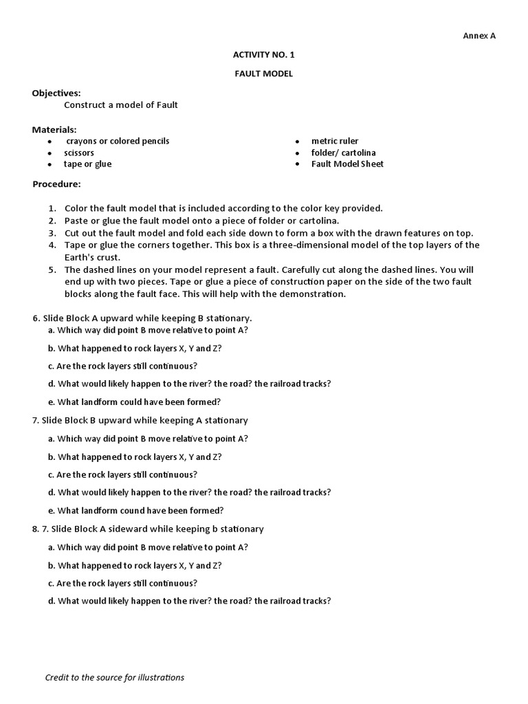 Fault model activity | PDF | Earthquakes | Waves
