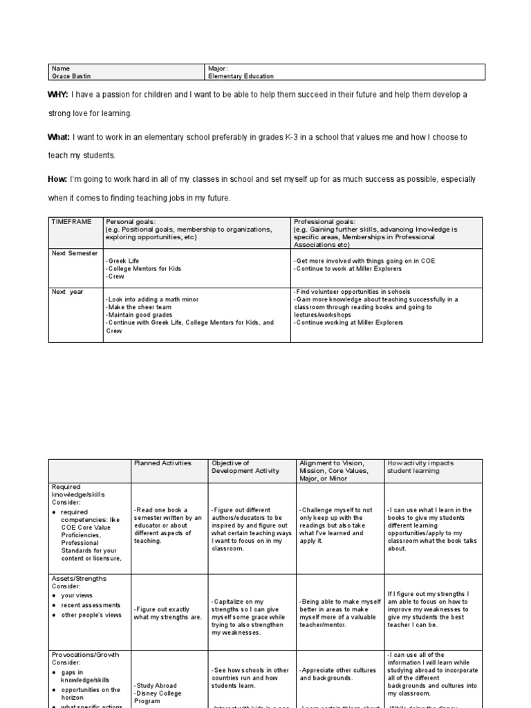 F0 9f 93 8a Ed 112 Pgp Guide Template 28to Be Used With Pgp Description