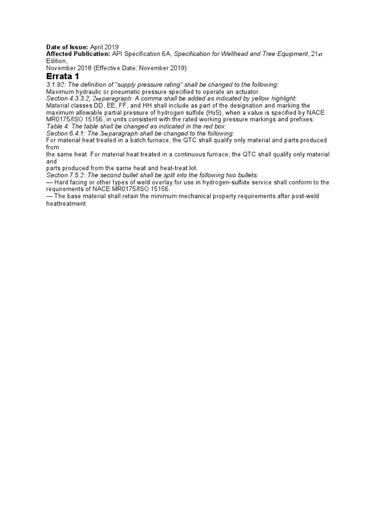 API 6A Errata 1 | PDF