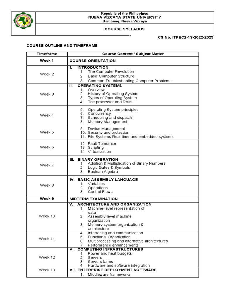 COURSE OUTLINE AND TIMEFRAME Platform Technologies | PDF | Operating System | Software