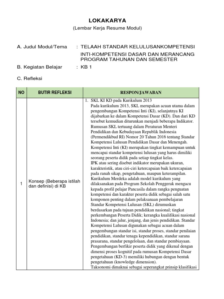 LK - Resume Lokakarya PPG 2022 KB 1 | PDF