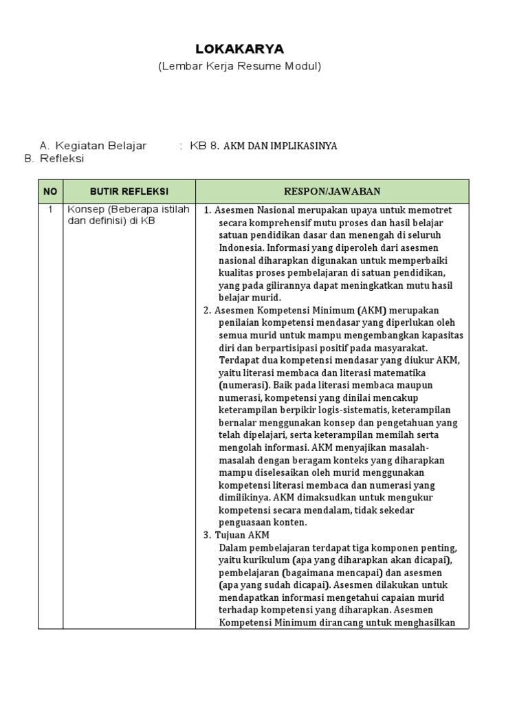 LK - Resume Lokakarya PPG 2022 | PDF