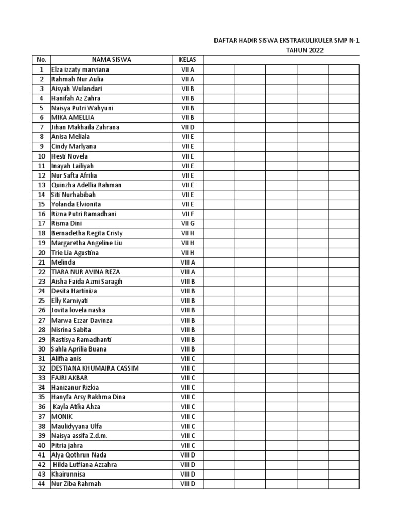 Daftar Hadir Ekstrakurikuler SMP N-1 2022 | PDF
