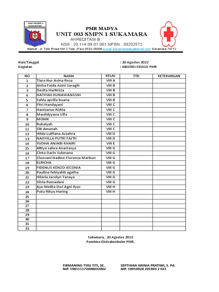 Absensi Ekstrakurikuler PMR SMP Negeri 1 Sukamara | PDF