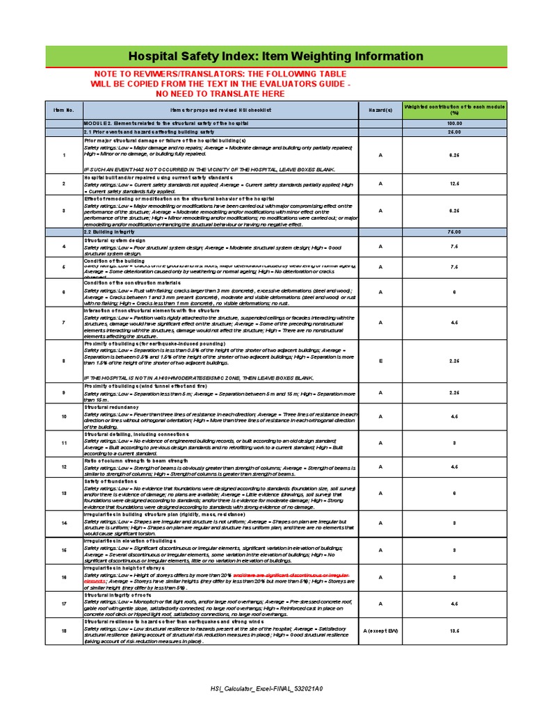 HSI Calculator Excel-FINAL 1 | PDF | Safety | Emergency Evacuation