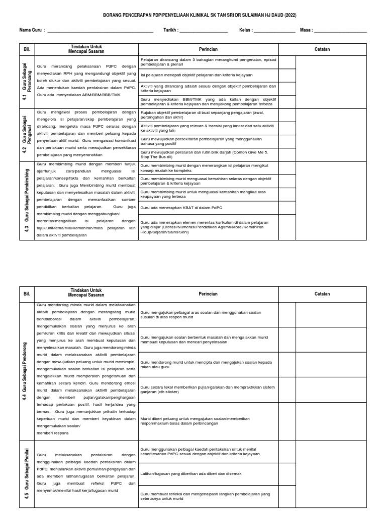 Borang Pencerapan PDP & Penyeliaan Klinikal SK Tan Sri DR Sulaiman | PDF