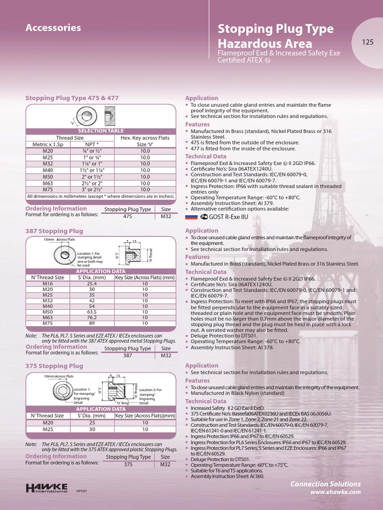 Stopping Plug Type Hazardous Area: Accessories | Download Free PDF ...