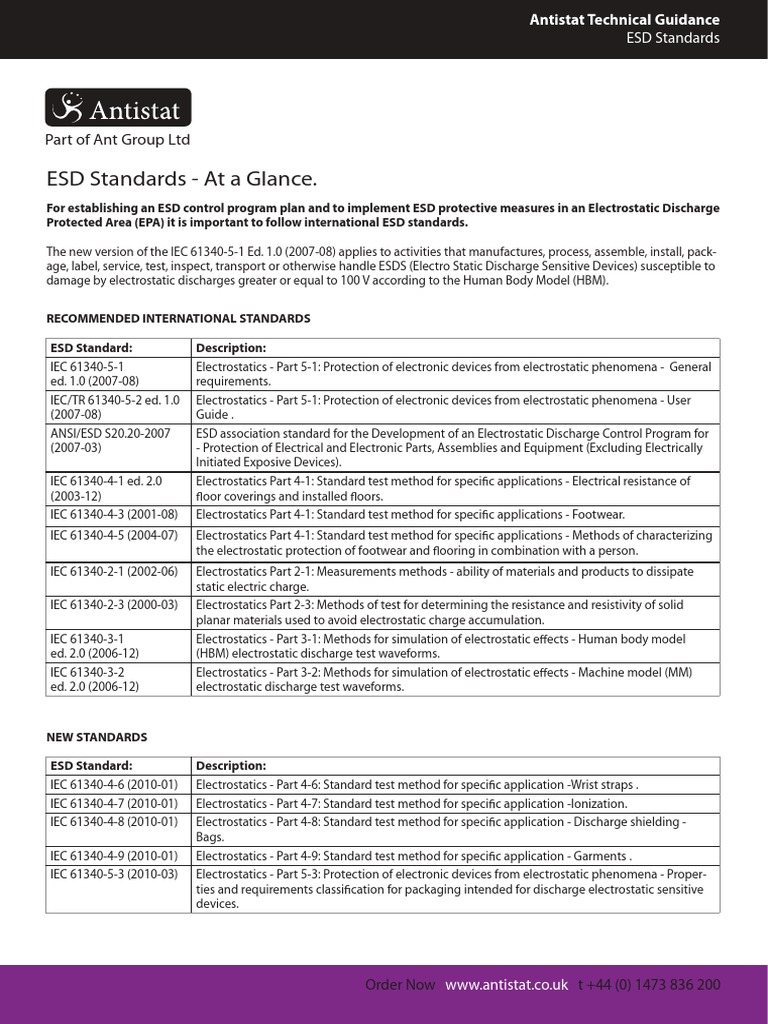 ESD-Standards List | PDF | Electrostatic Discharge | Electrostatics