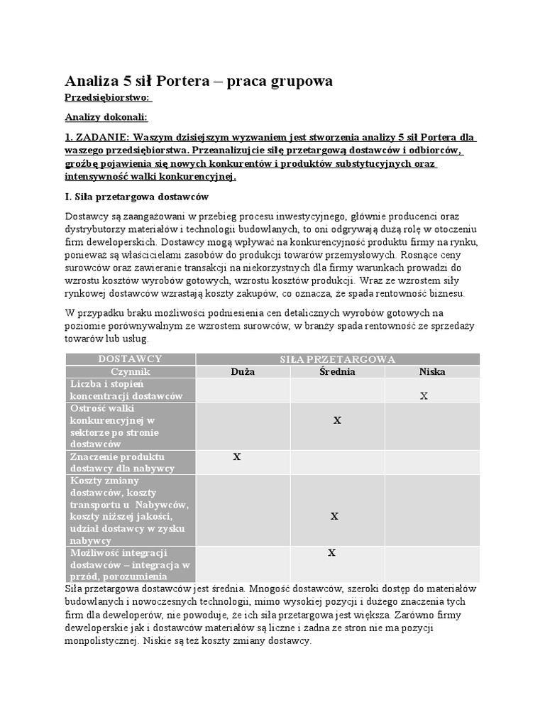 Analiza 5 Sił Portera | PDF