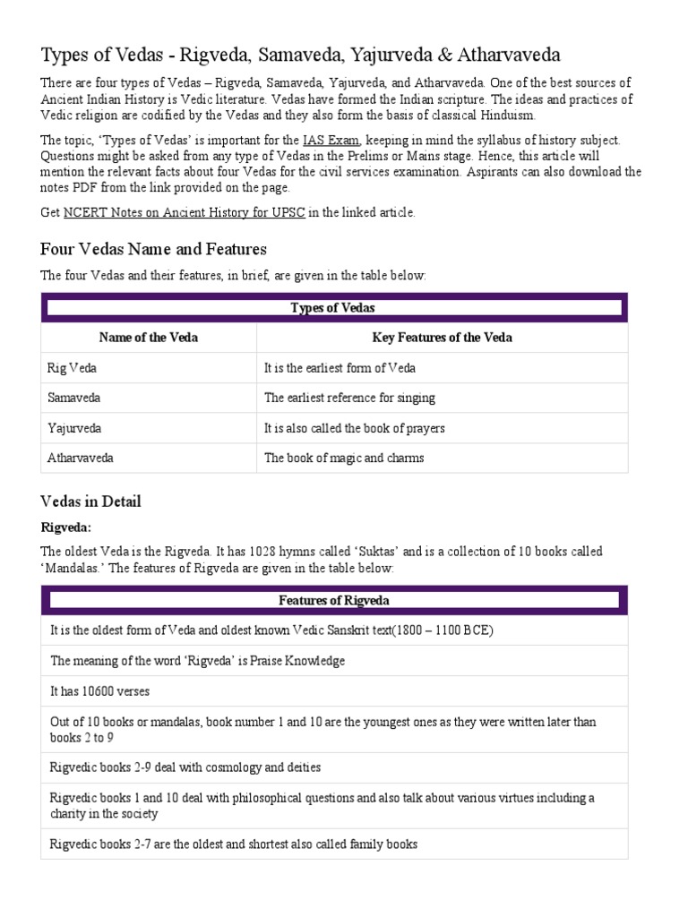 Types of Vedas | PDF | Vedas | Hindu Texts
