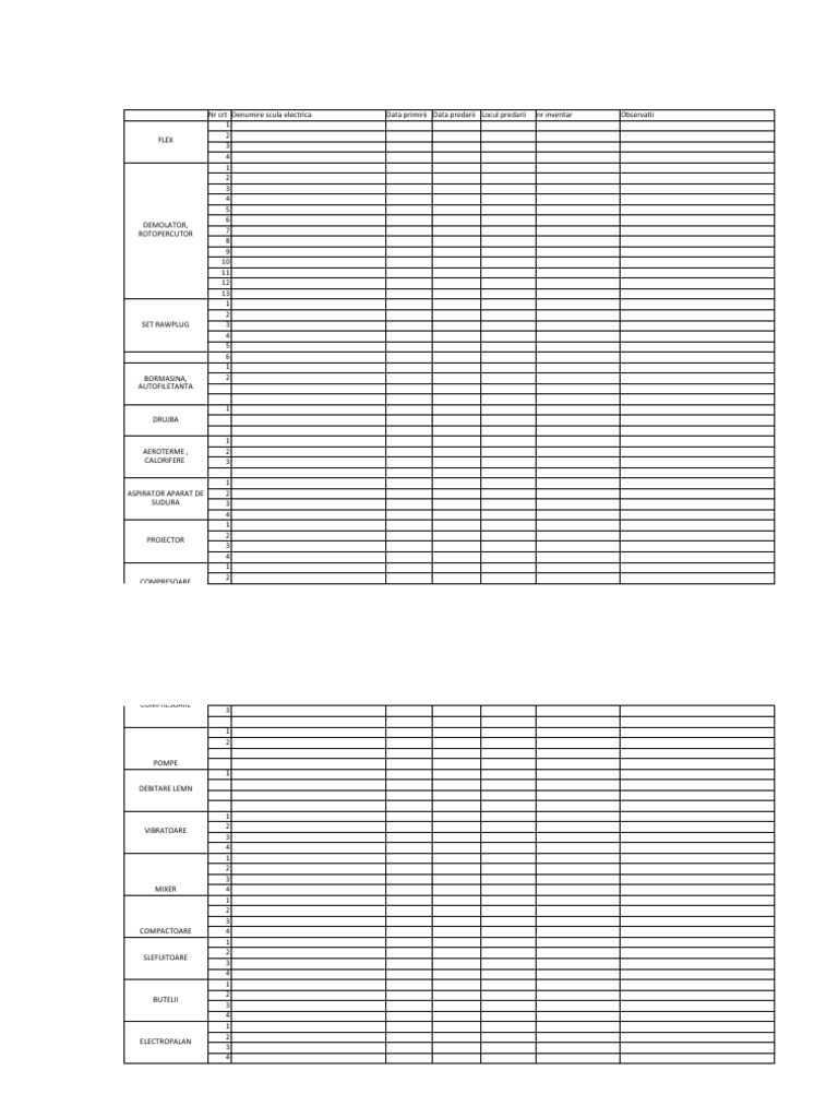 05 Inventar Scule Si Materiale Santier | PDF