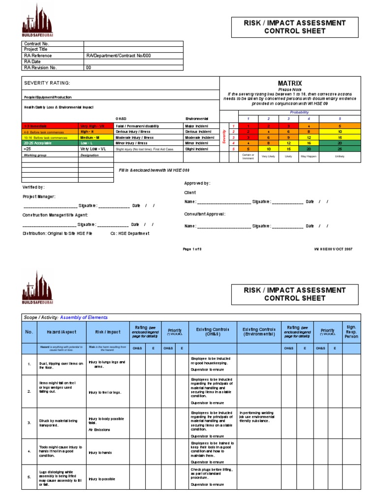 Risk Impact Assessment Control Sheet | PDF | Risk | Hazards